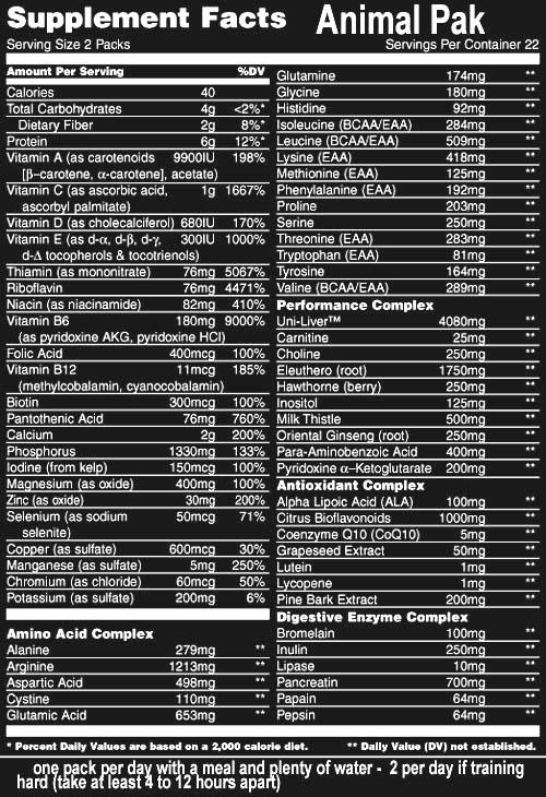 Wondering if these are worth it (I'm a bit new to this) : r/Nootropics